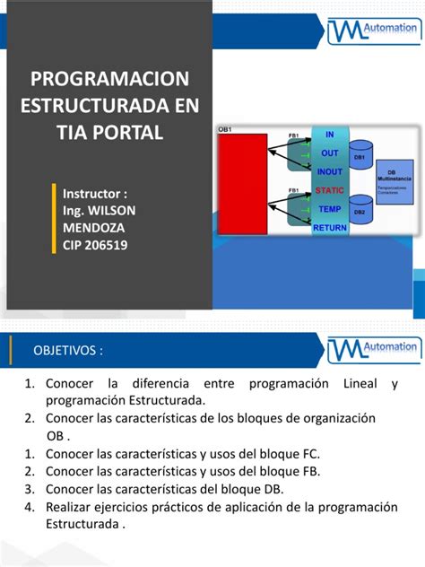 Programacion Estructurada En Tia Portal Pdf Variable Informática Programación De