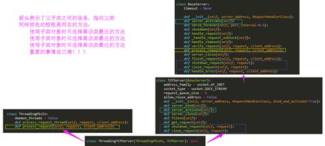 41 解读python中socketserver源码 钟桂耀 博客园