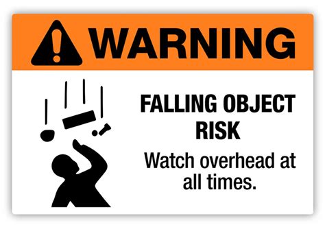 Warning Falling Object Risk Label