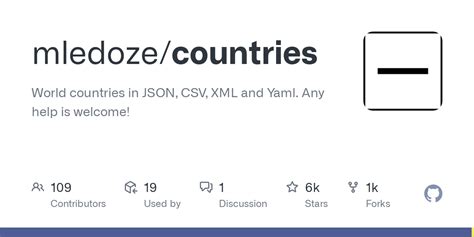Github Mledoze Countries World Countries In Json Csv Xml And Yaml Any Help Is Welcome