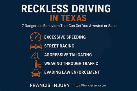 What Is Reckless Driving Reckless Driving Examples