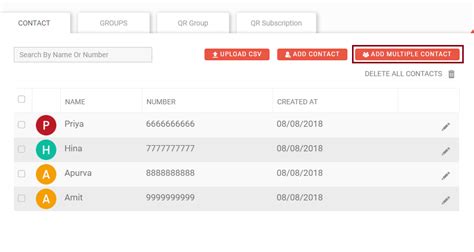 How Address Book Works
