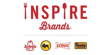 10 Unknown Companies Which Control Over 50 Biggest Restaurant Chains In