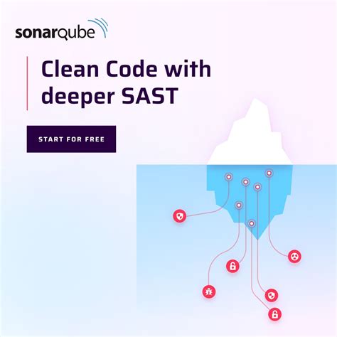 Sonar On Linkedin Sast Code Security Testing Tool And Analysis Solution