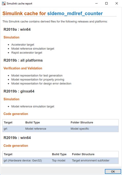 Share Simulink Cache Files For Faster Simulation