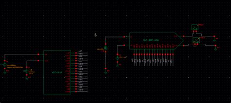Enob And Sndr Of The R 2r Dac Versus The Input Frequency Forum For