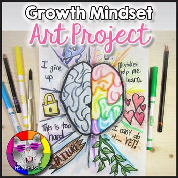 Growth Mindset Art Lesson Growth Mindset Vs Fixed Mindset Art Project