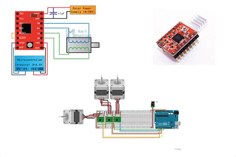 Fritzing Cnc Shield V3