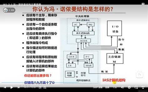 计算机系统基础（mooc南京大学袁春风） 南京大学计算机系统基础 csdn博客