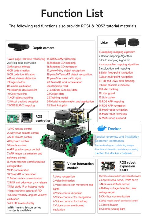 Yahboom Rosmaster X3 Ros2 Robot W Mecanum Wheel Jetson Nano Standard Version W O Nano Sub