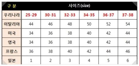 남자바지 여자바지 사이즈표 및 사이즈재는 방법 네이버 블로그
