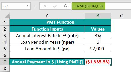 Pmt Function In Excel Formula Examples How To Use