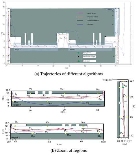 Vision Sensor Assisted Probabilistic Localization Method For Indoor Environment