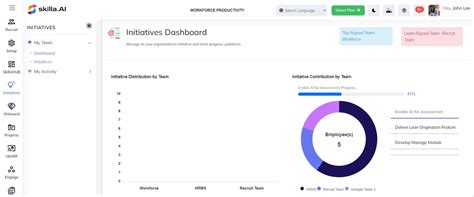 Skillapro Pricing Features And Details In 2025