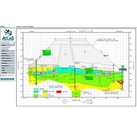 web based monitoring archives dgsi
