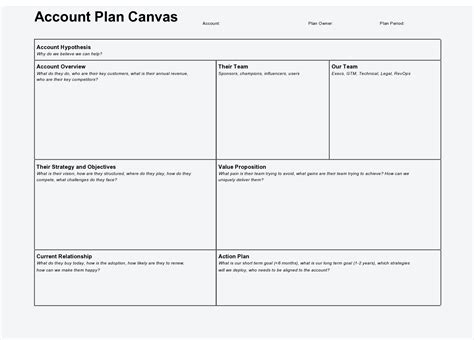 39 Free Account Plan Templates [excel Ppt Word]