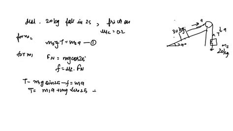 Assume That In Orthogonal Cutting The Rake Angle Is 15 ∘ And The Coefficient Of Friction Is 0 2