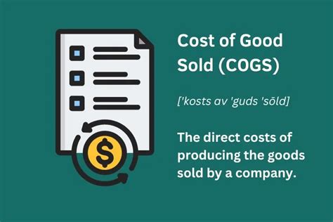 Cost Of Goods Sold COGS Explained Calculation