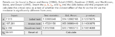 Sobel Test Results 3 Download Scientific Diagram