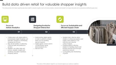 Data Driven Retail Powerpoint Templates Slides And Graphics