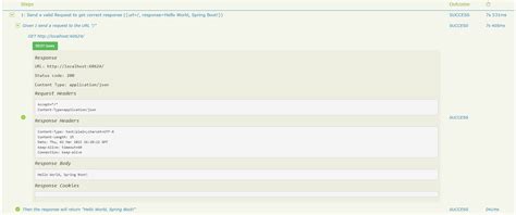 Integration Testing Of Springboot Application With Serenity Bdd