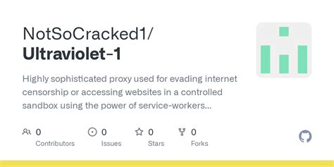 Github Notsocracked1ultraviolet 1 Highly Sophisticated Proxy Used For Evading Internet