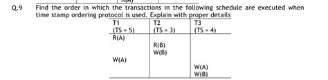 Solved Q 9 ﻿find The Order In Which The Transactions In The