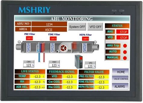 Smart Ahu Controller For Ahu Monitoring At 35000 00 Inr In Surat Mshriy Consulting And Engineering