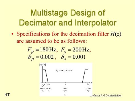 Interpolation Decimation Sampling Period T At The Output