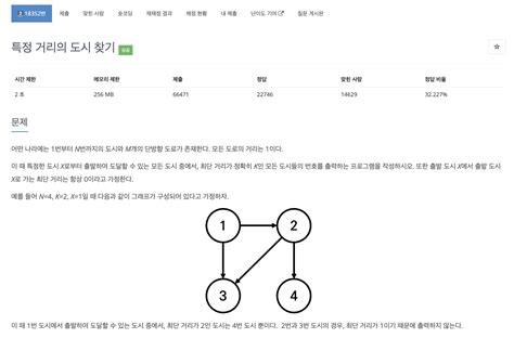 백준 18352번 특정 거리의 도시 찾기 Java 백준 18352번 특정 거리의 도시 찾기 Java