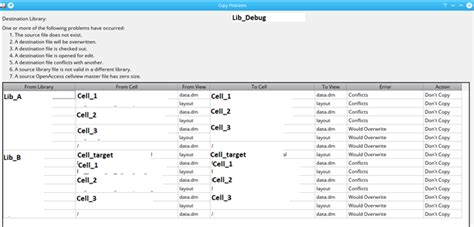 Virtuoso Layout Hierarchical Copy Contains Mysterious Residue From Other Libraries Custom IC