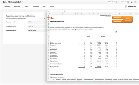Belang Van Jaarrekening Voor De Zorg Plichten En Regels Speedbooks Software B V