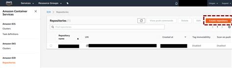 Pushing Docker Images To Aws Elastic Container Registery Ecr