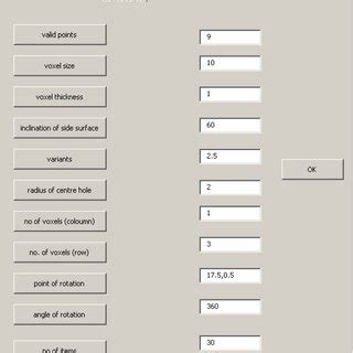 Modeling Parameters Through User Interface Download Scientific Diagram