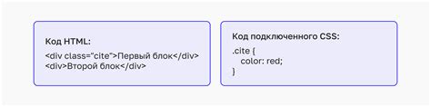 Урок 1 Что такое html — letteros