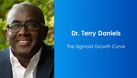 The Sigmoid Growth Curve
