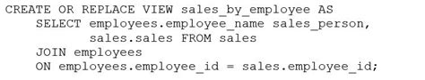 Databricks Certified Data Analyst Associate Exam Practice Test Instant