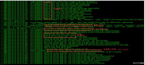Openstack实践十cloud Initconfig Drive定制实例 腾讯云开发者社区 腾讯云