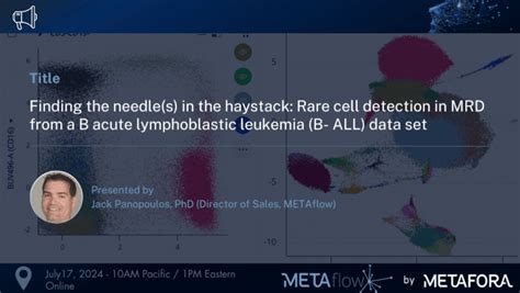 Metafora Biosystems On Linkedin Cytometrists Flowcytometry