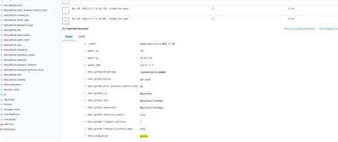 Release 440 Alpha 1 E2e Ux Tests Github Integration · Issue 15542 · Wazuhwazuh · Github