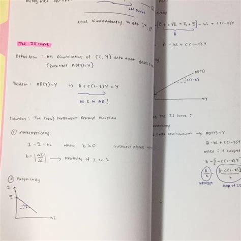 Sim Rmit Econ1045 Macroeconomics 2 Hobbies And Toys Books And Magazines Textbooks On Carousell