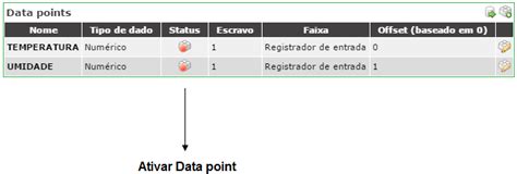 ScadaBR Arduino Comunicando através de TCP IP Blog Usinainfo