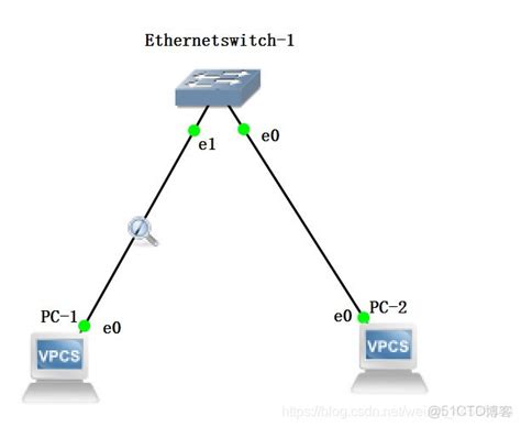 Ip 冲突用wireshark抓包分析 Wireshark抓包及分析arp协议 Mob64ca14116c53的技术博客 51cto博客