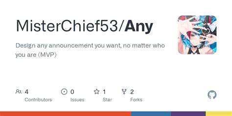 Github Misterchief53any Design Any Announcement You Want No Matter