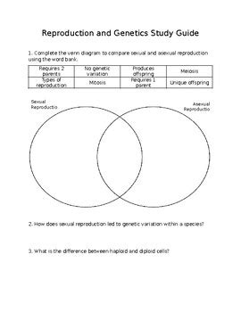 Reproduction And Genetics Study Guide By Simply SPED Science TPT