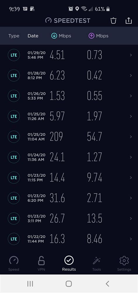Worst Move Was To Switch To T Mobile Switch Over From AT T For About 3 Weeks Now And Most Of