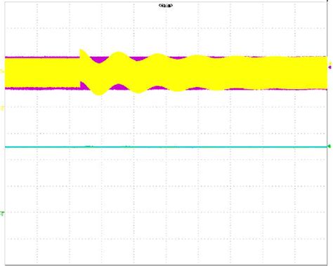 Figure 6 From Digital Twin Based Real Time Analysis Of Dc Dc Boost Converters Semantic Scholar