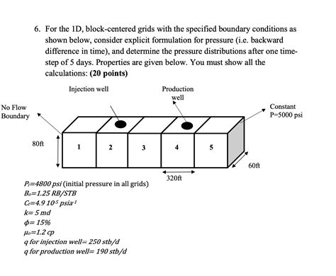Solved 6 For The 1d Block Centered Grids With The