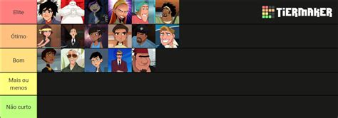 Big Hero Tier List Community Rankings Tiermaker