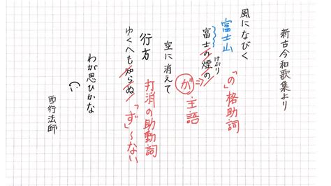新古今和歌集 西行法師風になびくステップ編 YouTube